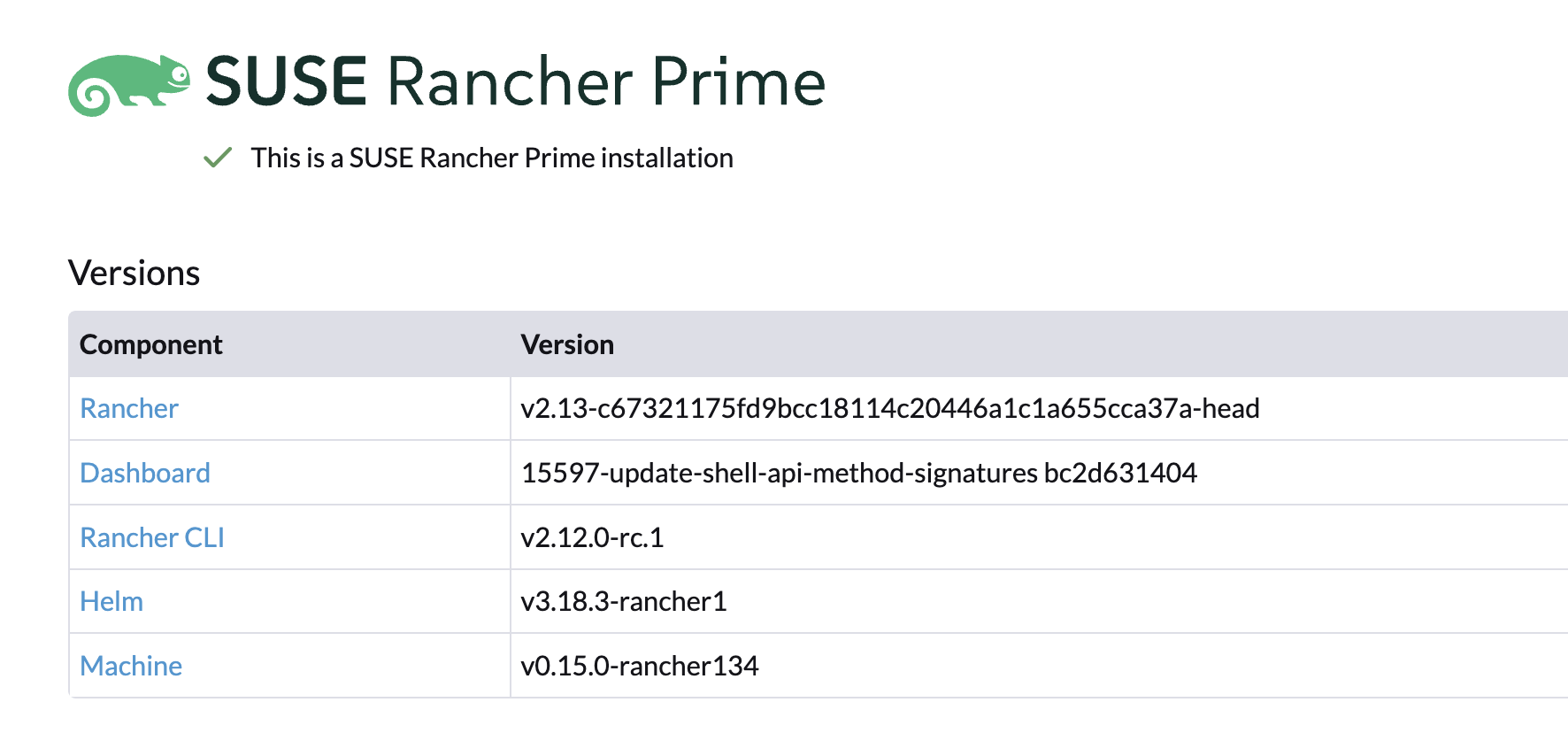 Shell API | Rancher UI Extensions